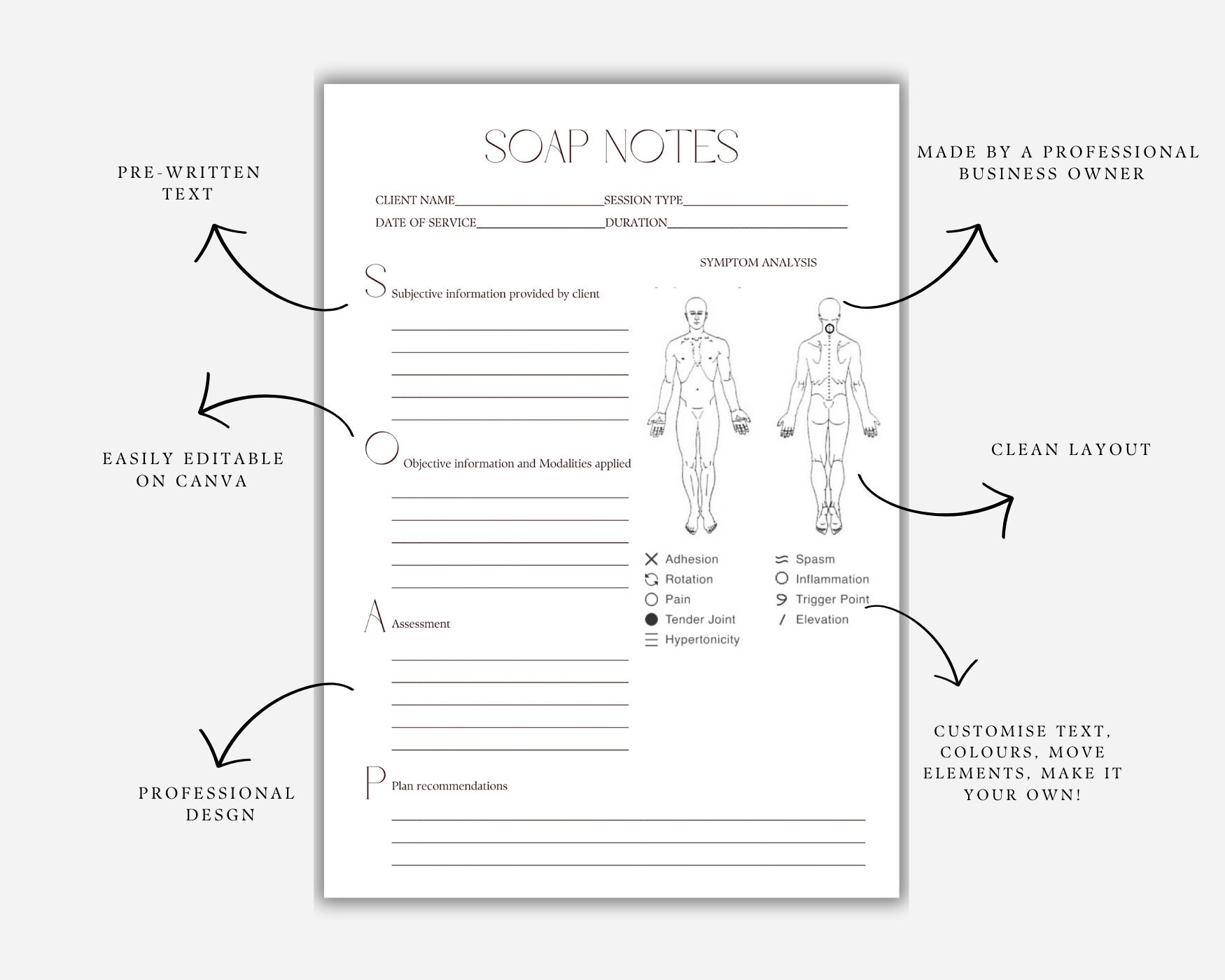 Massage SOAP Notes Template: Symptom Analysis Form (canva Editable ...