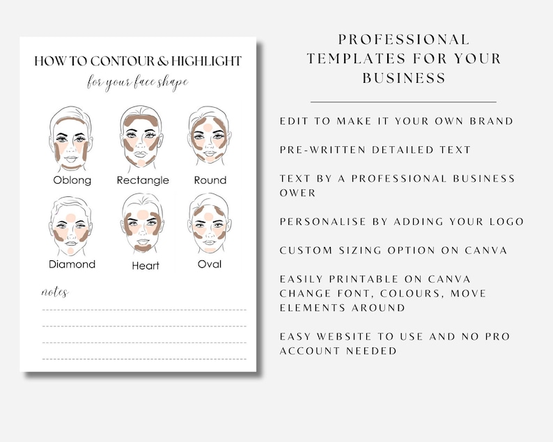 Editable Makeup Artist Face Shape Contouring Diagram | How to Contour ...