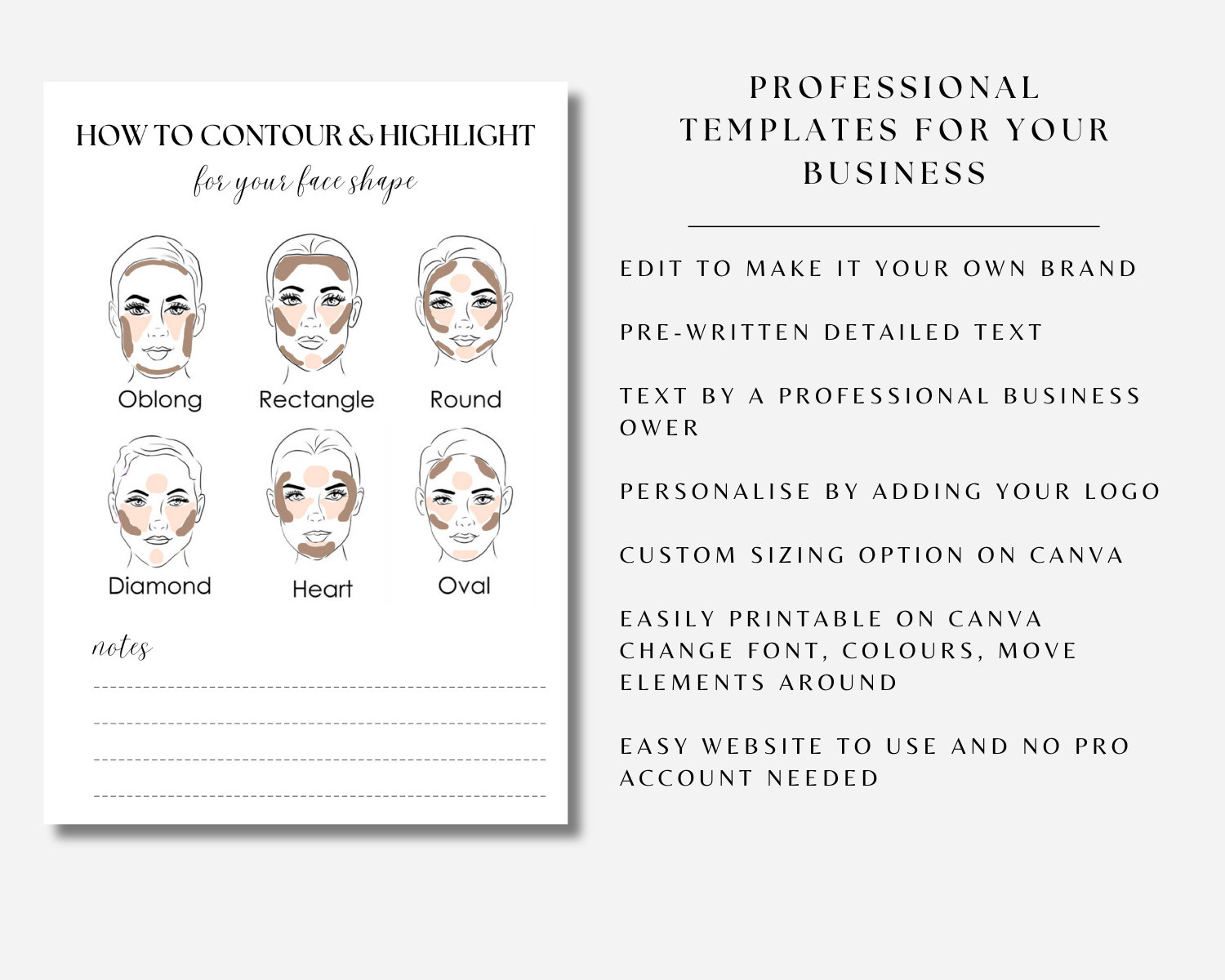 Editable Makeup Artist Face Shape Contouring Diagram How to Contour and ...