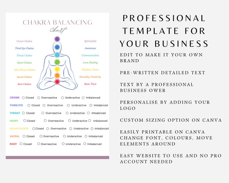 Chakra Balancing Chart, Guide for Reiki Healing, Inner-work, Distant ...