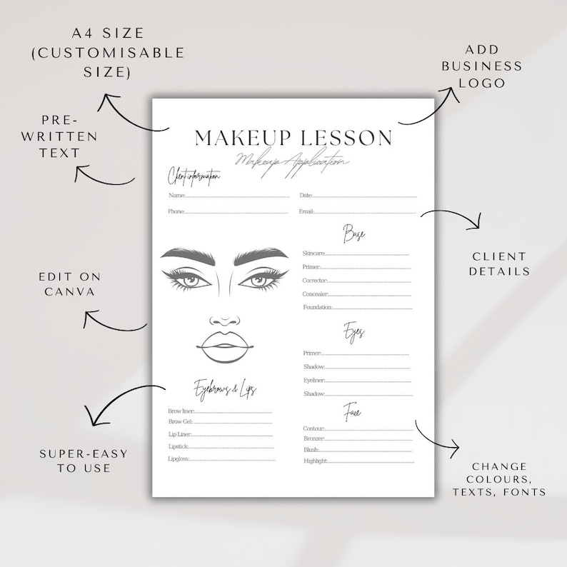 Makeup Lesson Face Chart: Editable Canva Template (digital Download) - Etsy