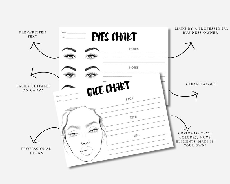Editable Makeup Artist Face Charts: Eyes, Lips, Skin (digital Download ...