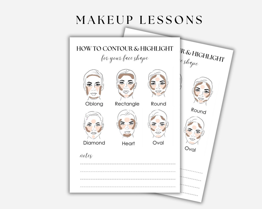Editable Makeup Artist Face Shape Contouring Diagram | How to Contour ...
