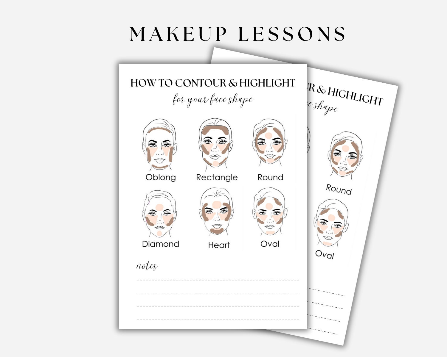 Editable Makeup Artist Face Shape Contouring Diagram | How to Contour ...