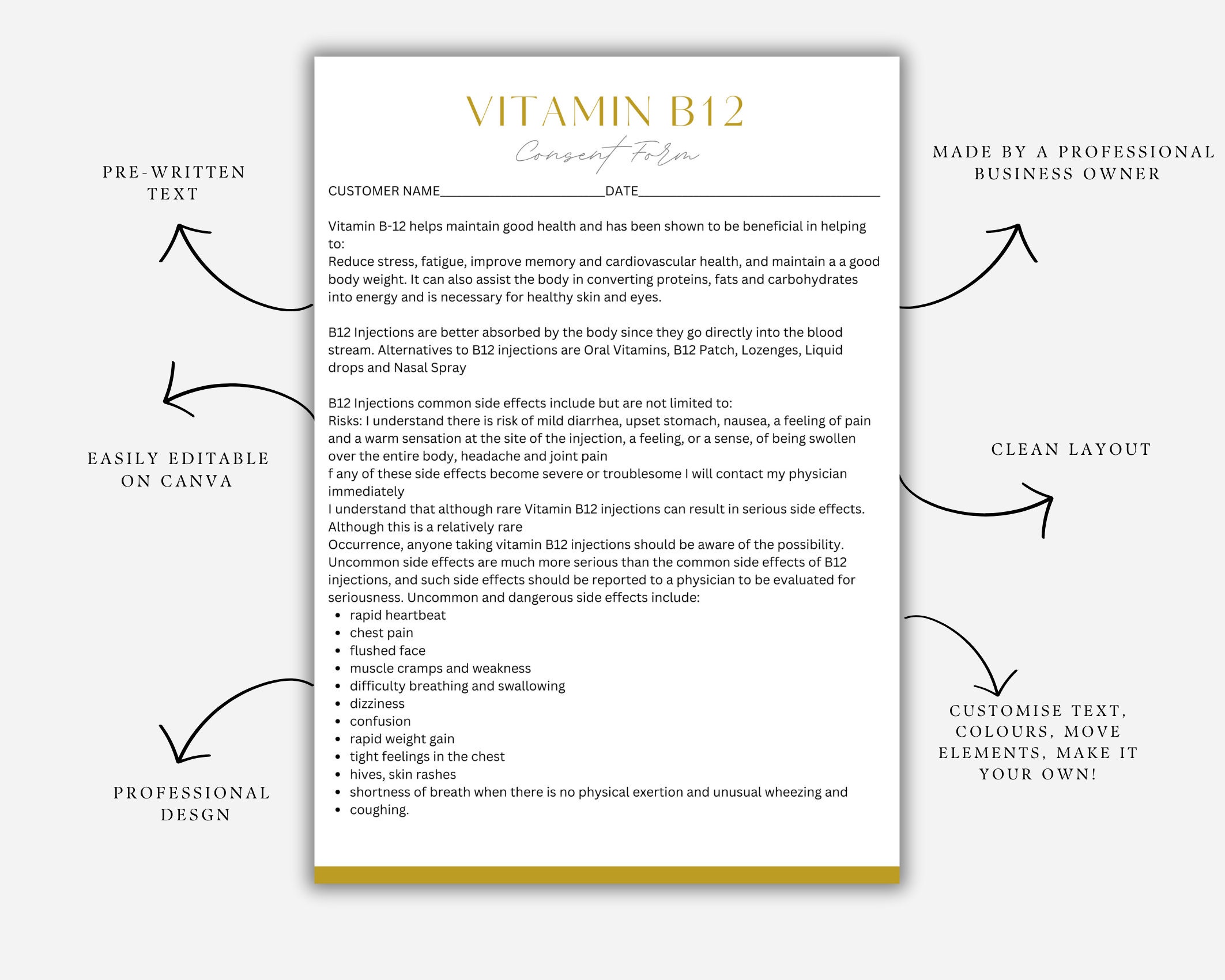 Editable Vitamin B12 Consent Form | Treatment Record | Consultation ...