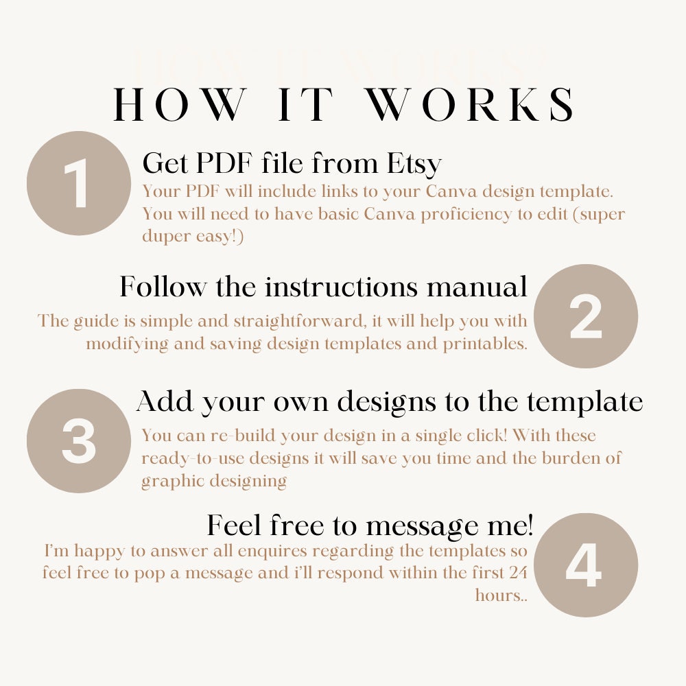 Editable Makeup Consultation Form, Makeup Business Form Printable on ...