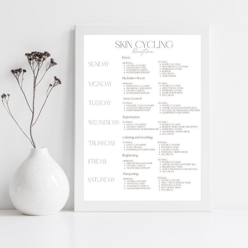 Personalised Skin Cycling Routine, Canva Template, Skincare, Skincare ...