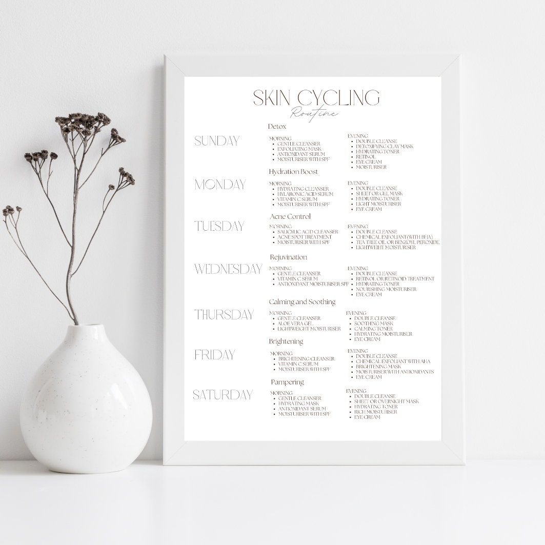 Personalised Skin Cycling Routine, Canva Template, Skincare, Skincare ... Personalised Skin Cycling Routine, Canva Template, Skincare, Skincare ...