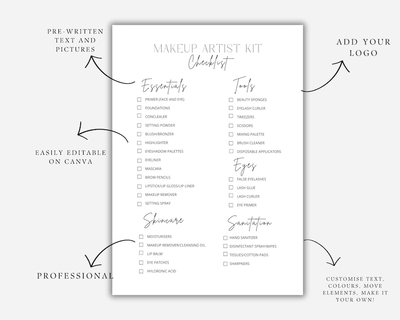 MUA Checklist: Professional Makeup Kit Planner Canva Template (digital ...