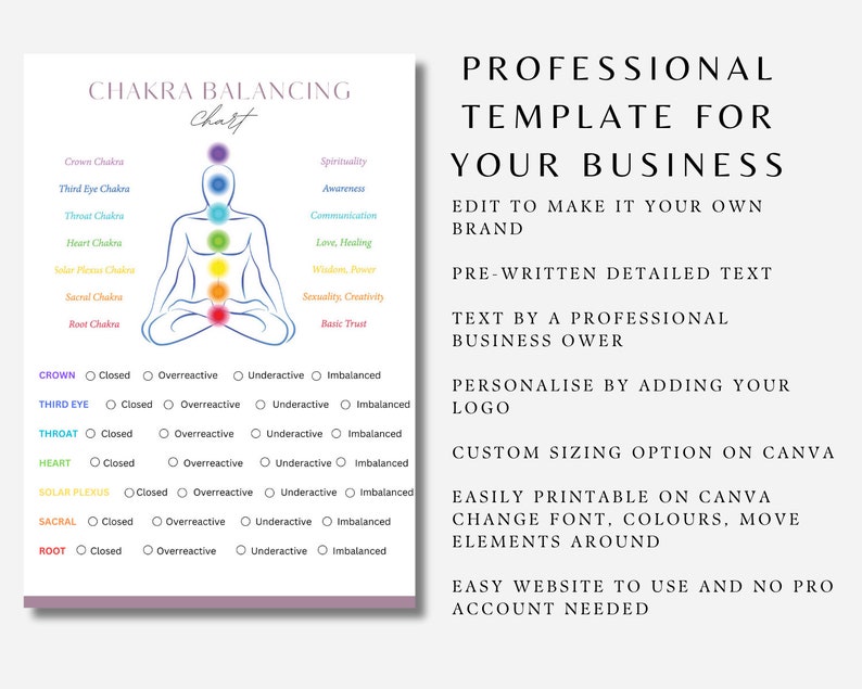Reiki Healing Grid: Chakra Balancing Guide for Practitioners (digital ...