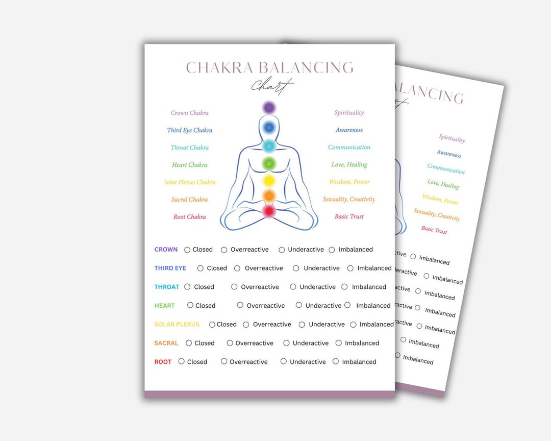 Chakra Balancing Chart, Guide for Reiki Healing, Inner-work, Distant ...