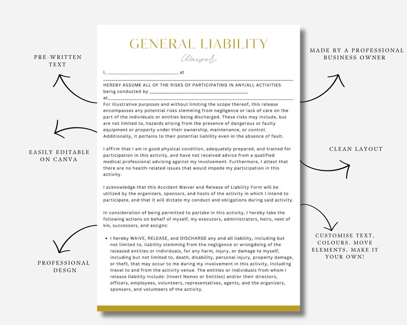 Editable General Liability Waiver Template: Business Use (canva) - Etsy