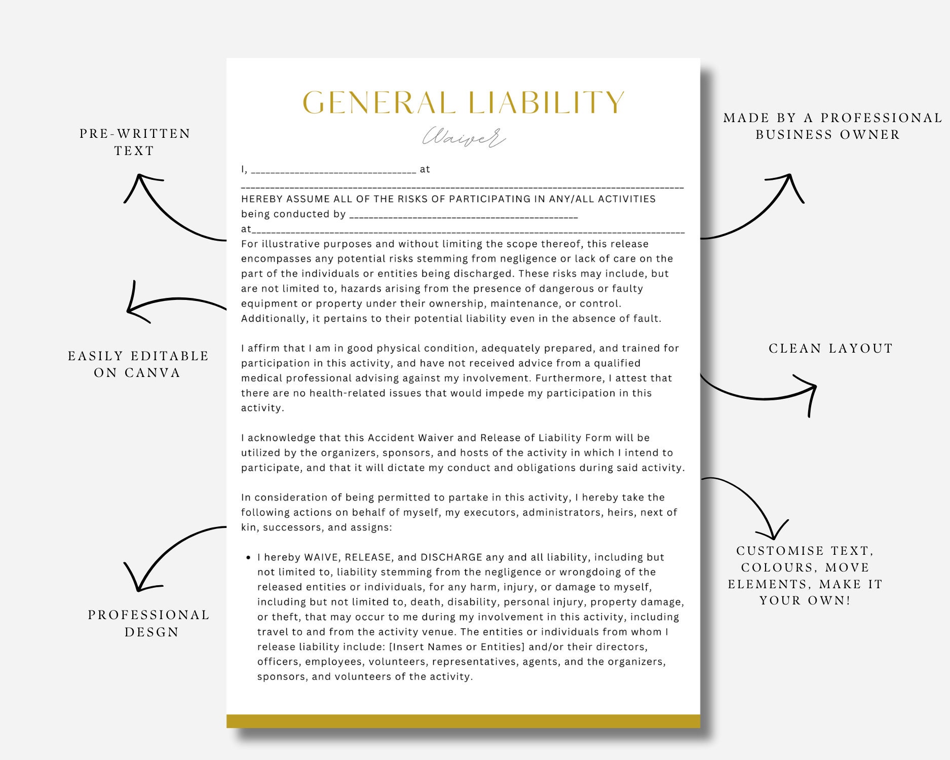 Editable General Liability Waiver Template: Business Use (canva) - Etsy