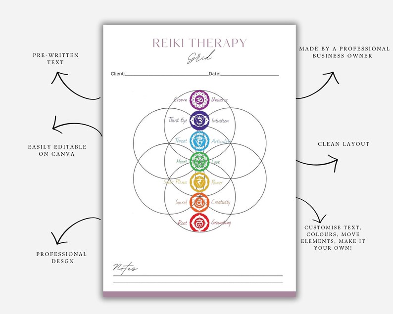 Reiki Healing Grid: Chakra Balancing Guide for Practitioners (digital ...