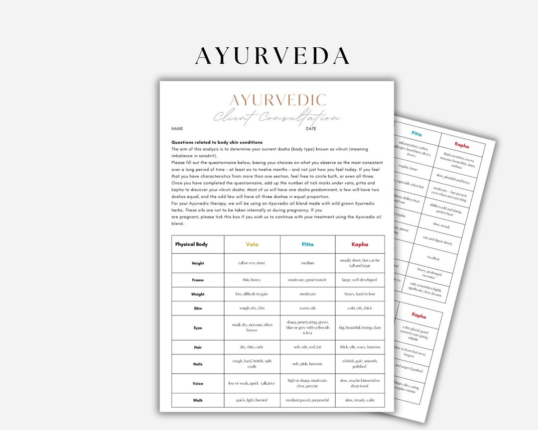 Ayurvedic Client Consultation Form | Dosha Analysis | Digital Editable ...