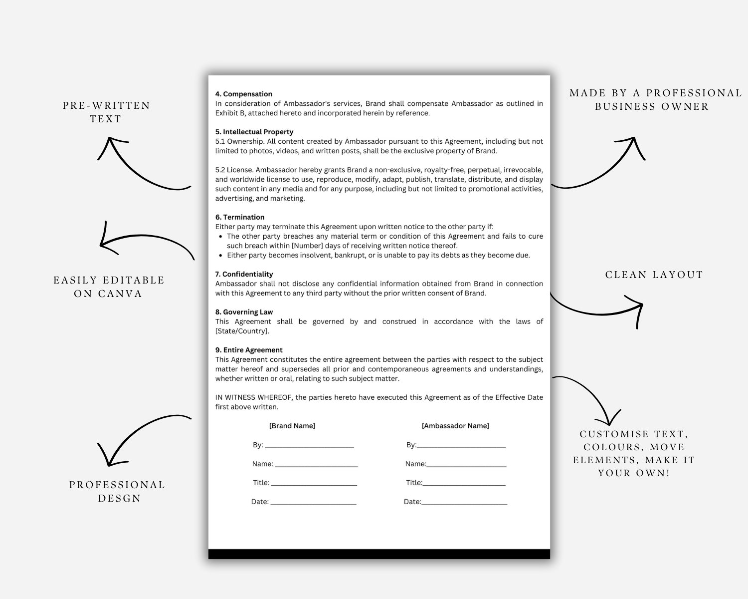Editable Brand Ambassador Agreement Template for Canva: Social Media ...