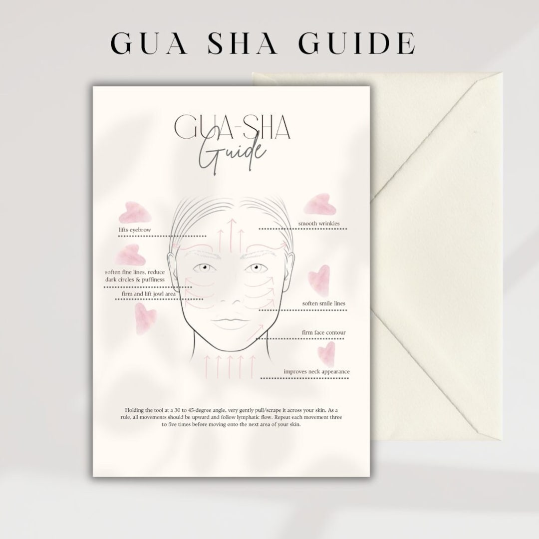 Gua Sha Facial Guide for Esthetician, Facial Massage, How to Use Gua ...