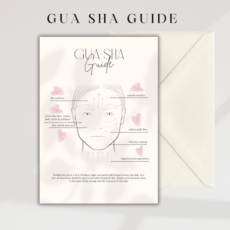 Gua Sha Facial Guide: Esthetician Beauty Massage (canva Template) - Etsy