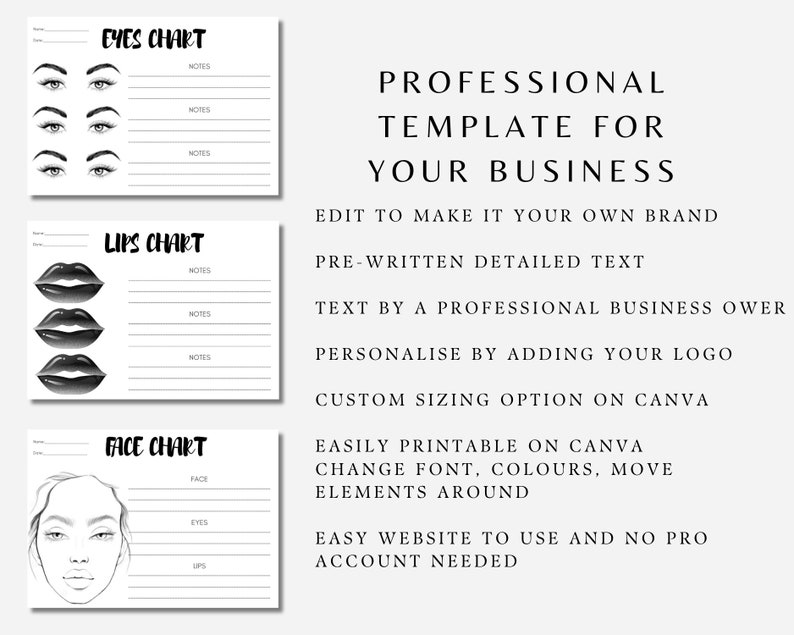 Editable Makeup Artist Face Charts: Eyes, Lips, Skin (digital Download ...