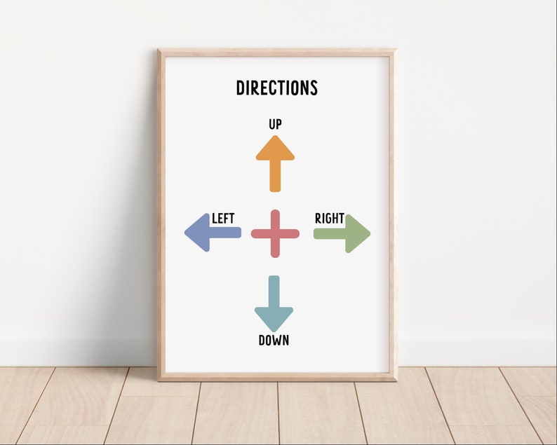 Arrow Poster, Directions Poster, Homeschool Education Poster, Rainbow ...