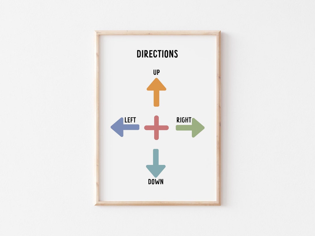 Arrow Poster, Directions Poster, Homeschool Education Poster, Rainbow ...