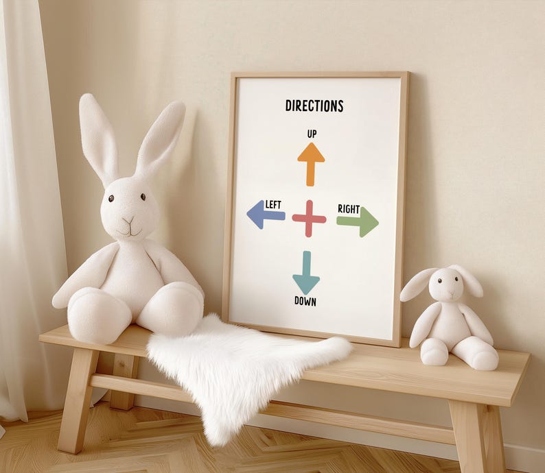 Arrow Poster, Directions Poster, Homeschool Education Poster, Rainbow ...