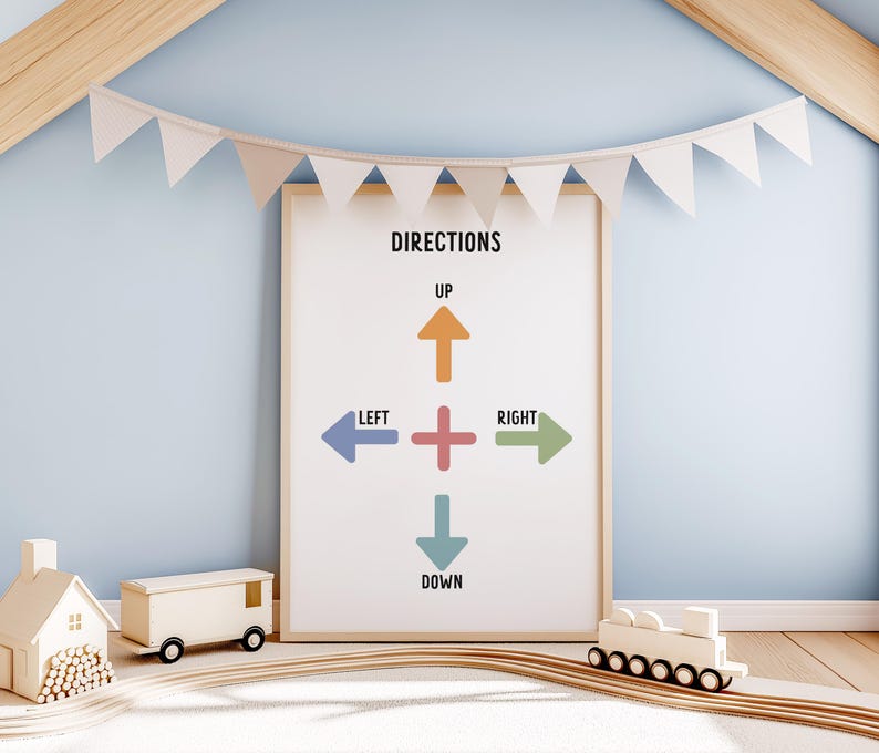 Arrow Poster, Directions Poster, Homeschool Education Poster, Rainbow ...