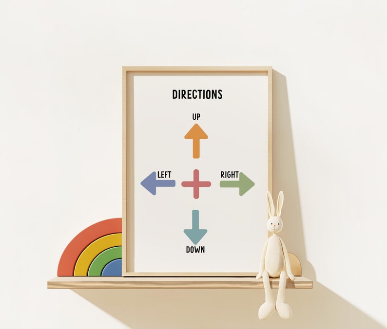 Arrow Poster, Directions Poster, Homeschool Education Poster, Rainbow ...