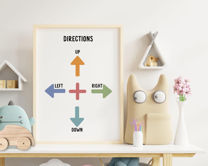 Arrow Poster, Directions Poster, Homeschool Education Poster, Rainbow ...