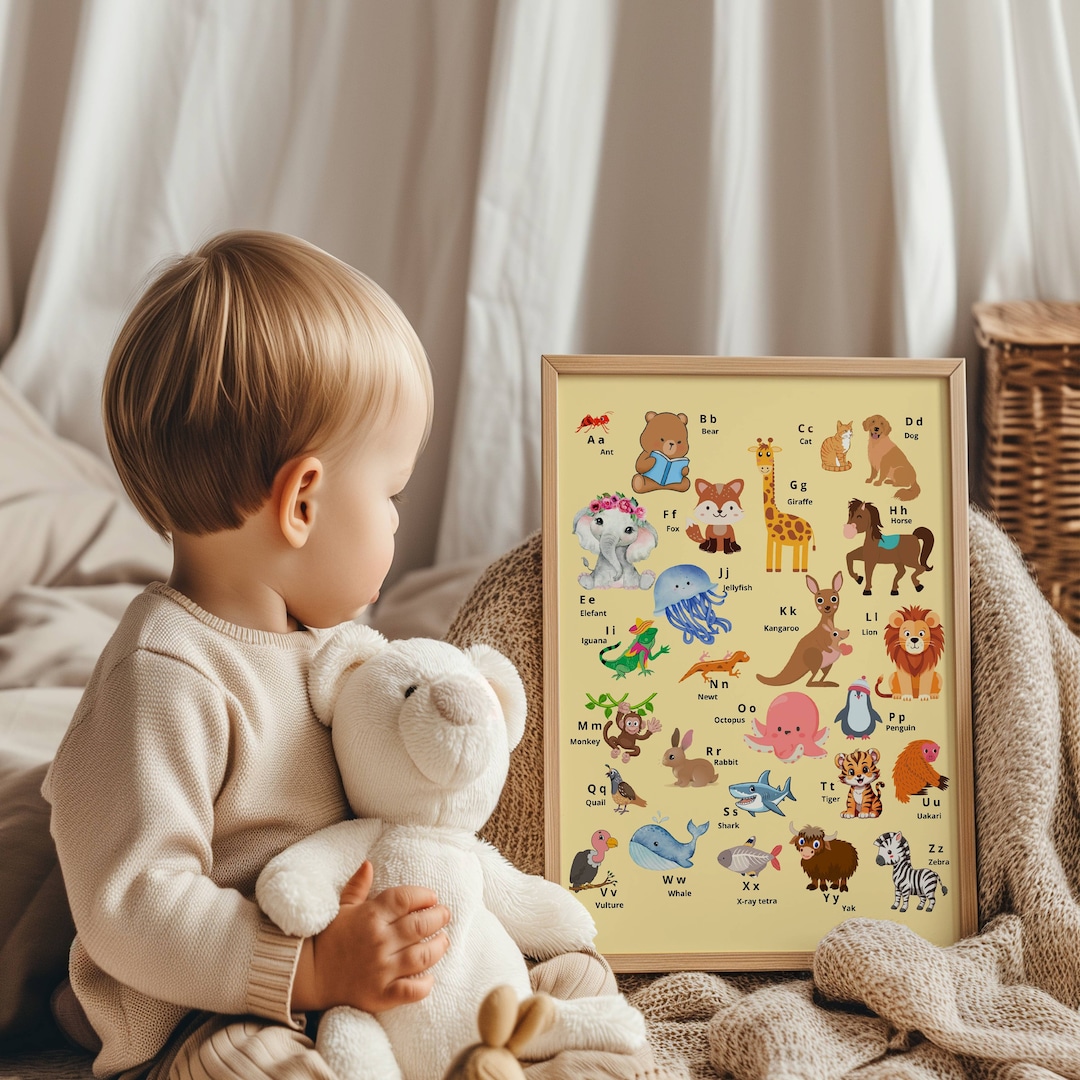 Animal Alphabet Poster in English for Children. an Illustrated ABC for ...