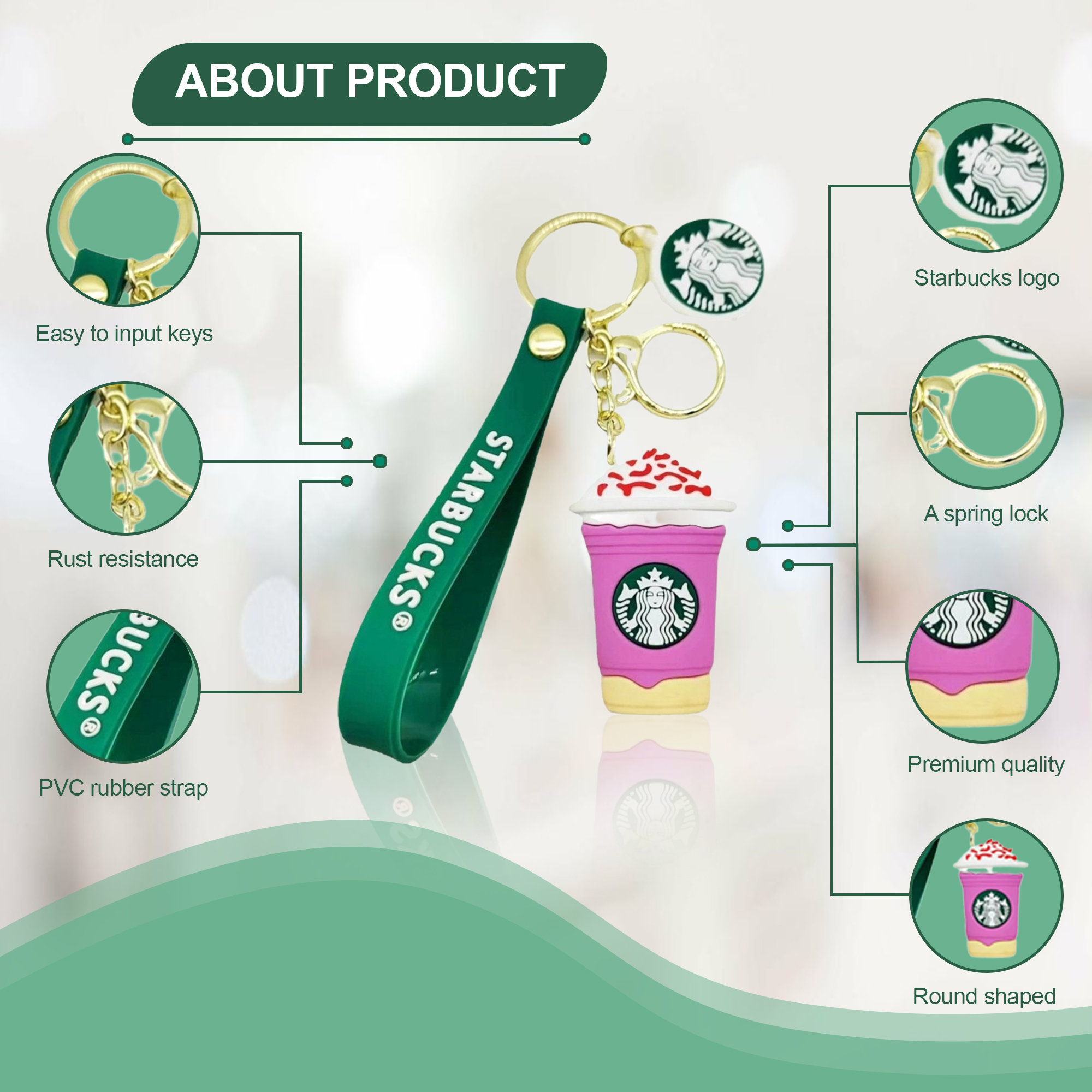 Cute Starbucks Mini Cup Keychain, Starbucks Accessories and Charm for ...