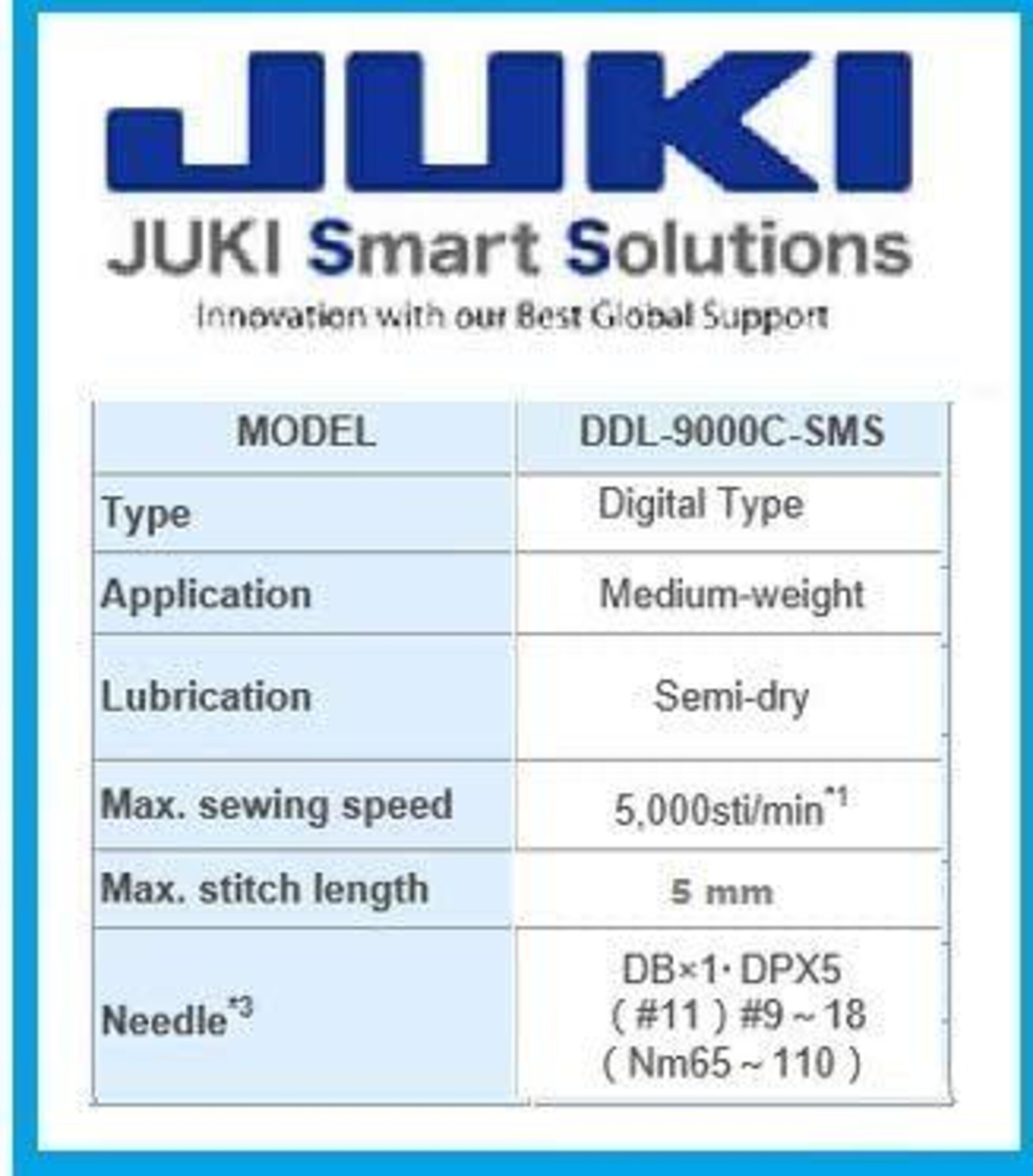Juki DDL 9000C-SMS Digital ,foot Lift, Pressure, Thread Trim, Back Tack ...