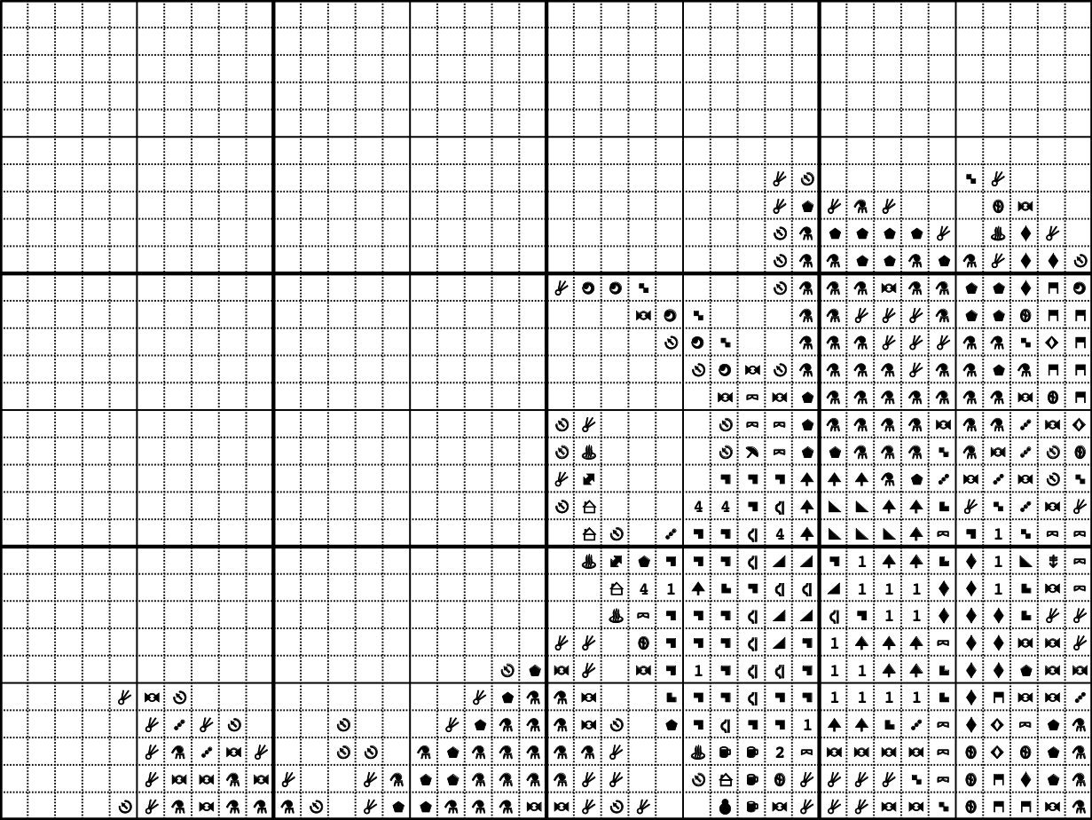 Daffodils Bouquet Cross Stitch Pattern, PDF Pattern, Flower Embroidery ...