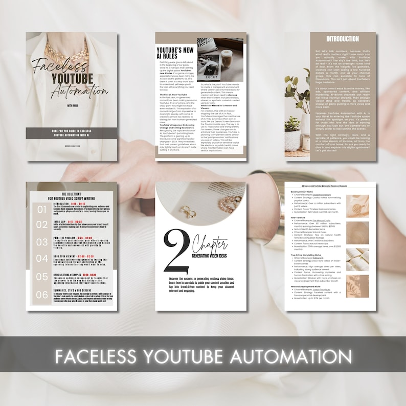 Faceless Marketing Blueprint Bundle: MRR/PLR Digital Guides - Etsy