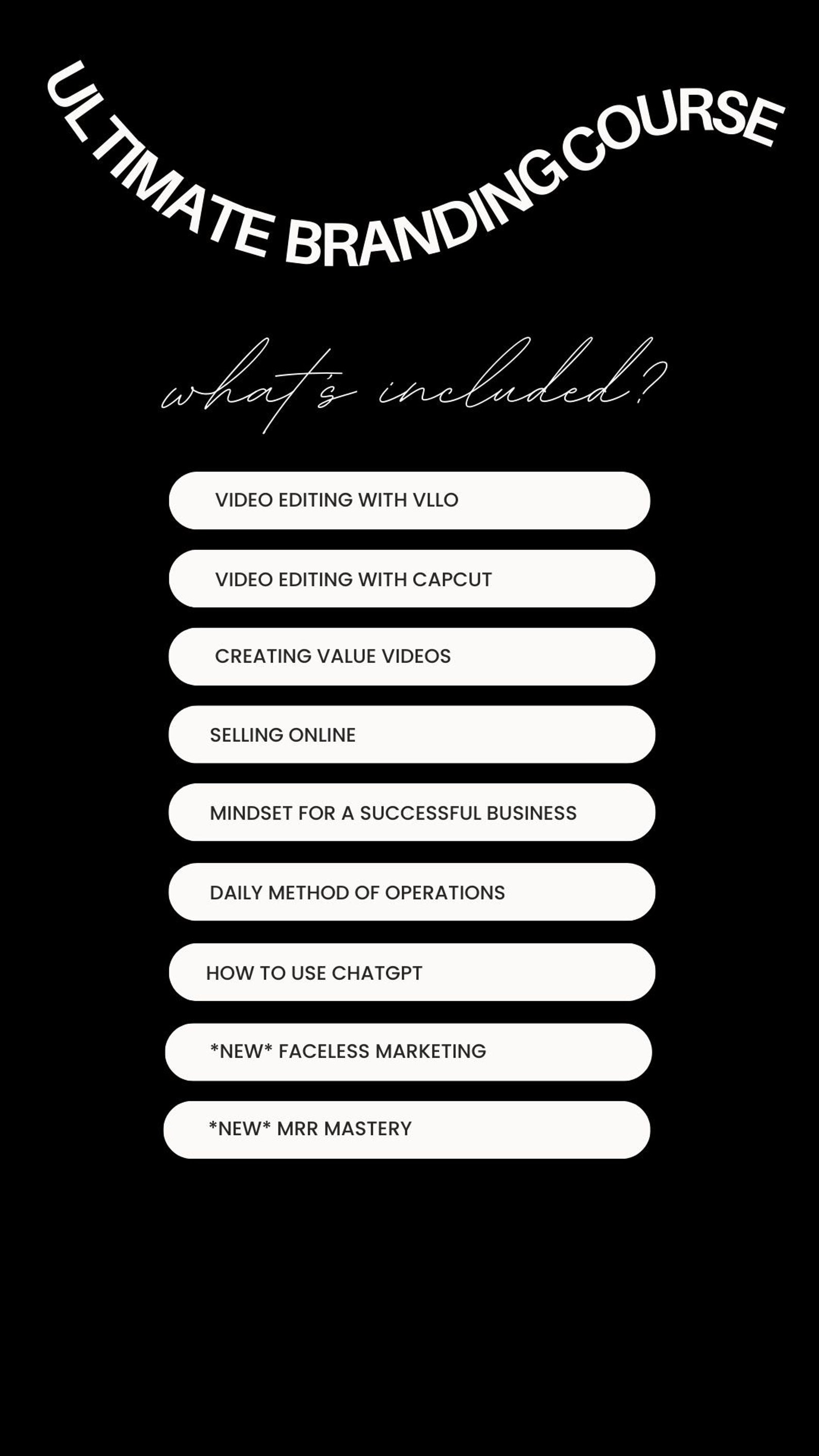 Ultimate Branding Course UGC W/ Master Resell Rights MRR Digital ...