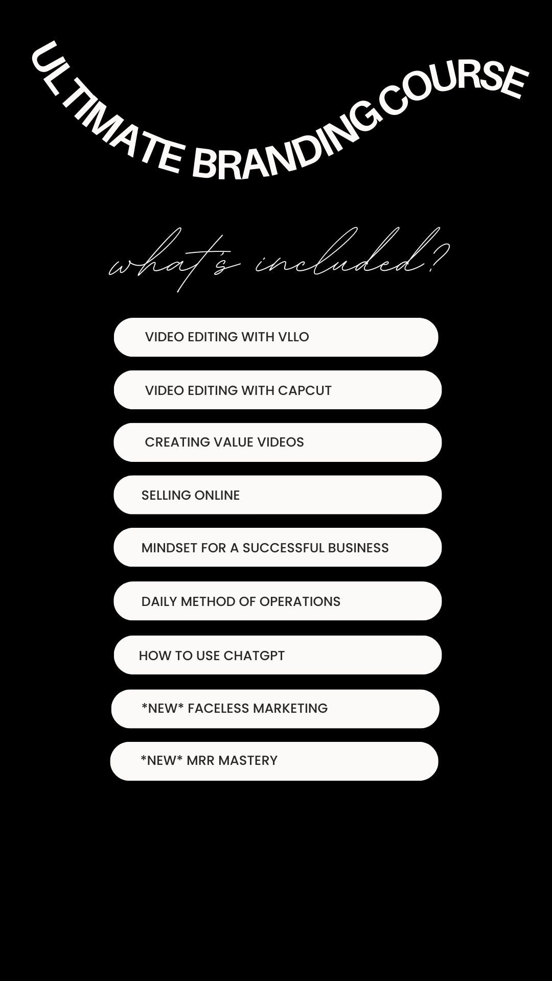 Ultimate Branding Course UGC W/ Master Resell Rights MRR Digital ...