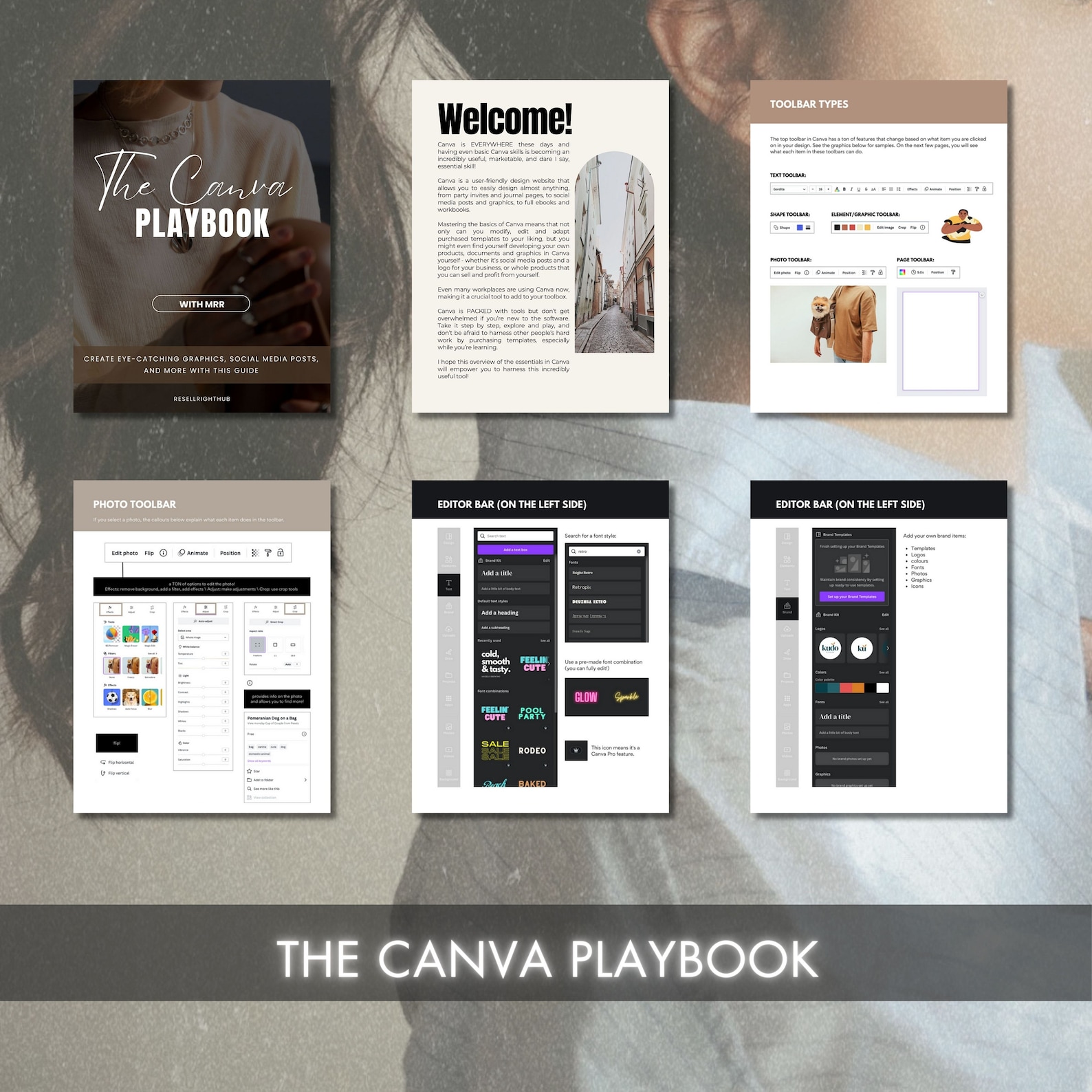 The Ultimate Faceless Marketing Blueprint Bundle Free If You Get Ubc