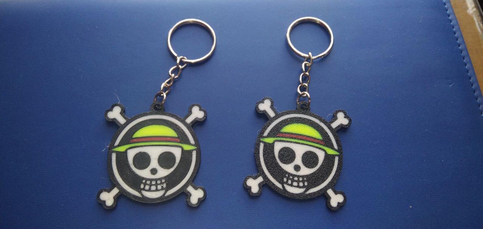 ONE PIECE Skull Keychain Luffy Flag Keychain - Etsy