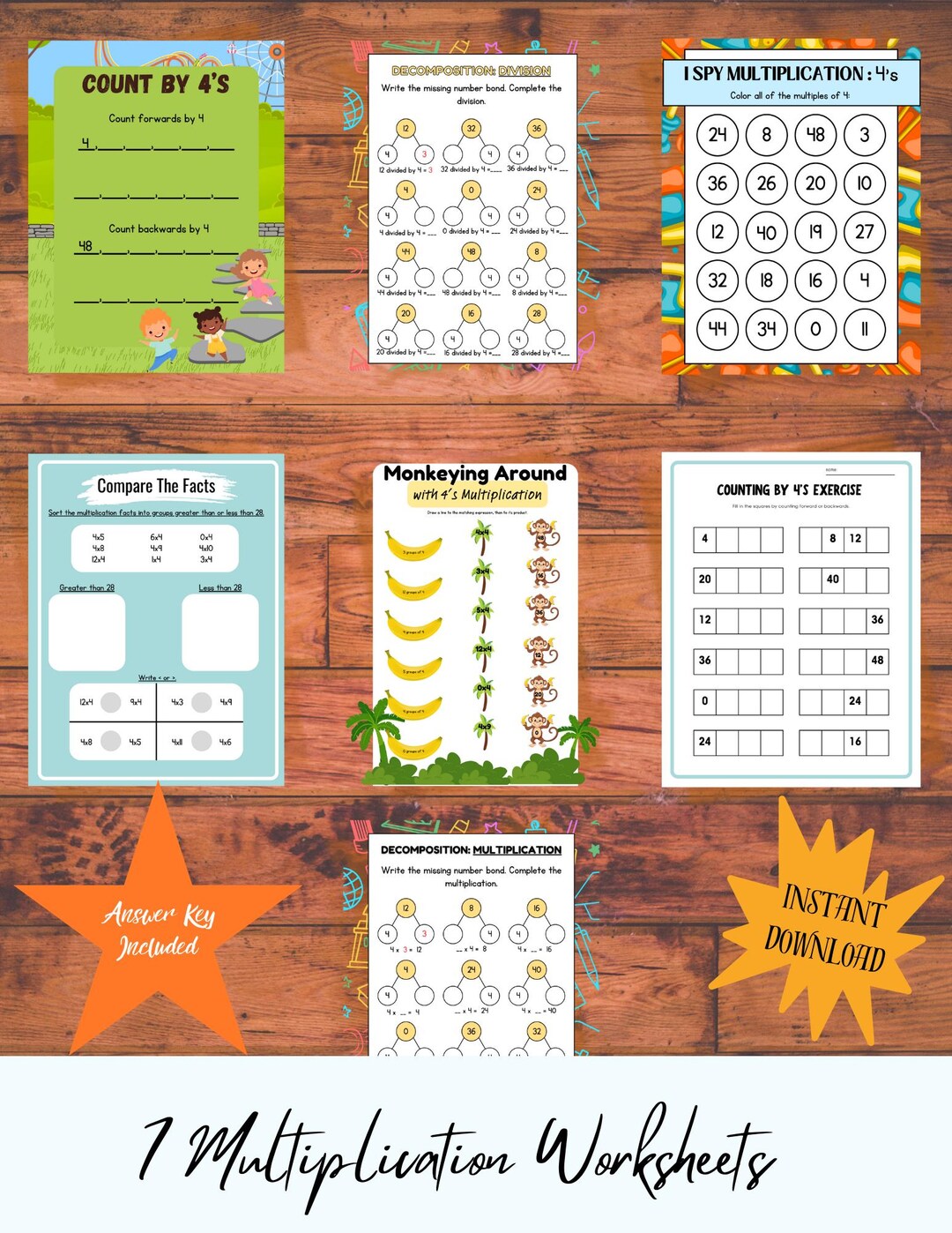 7 Printable Multiplication Facts of 4s With Answer Key Kids Math ...