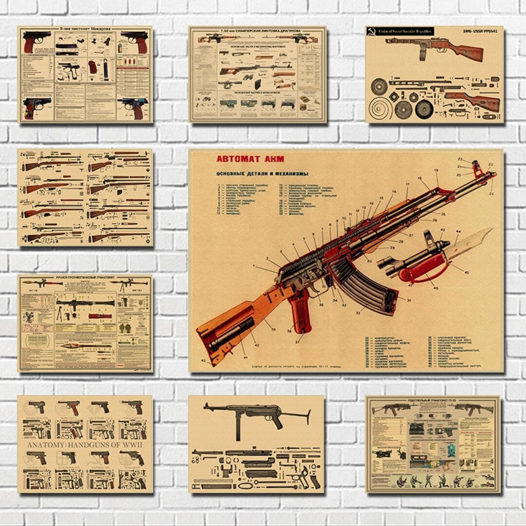 World Famous Gun Posters Military Fans Vintage Kraft Paper Poster Bar ...