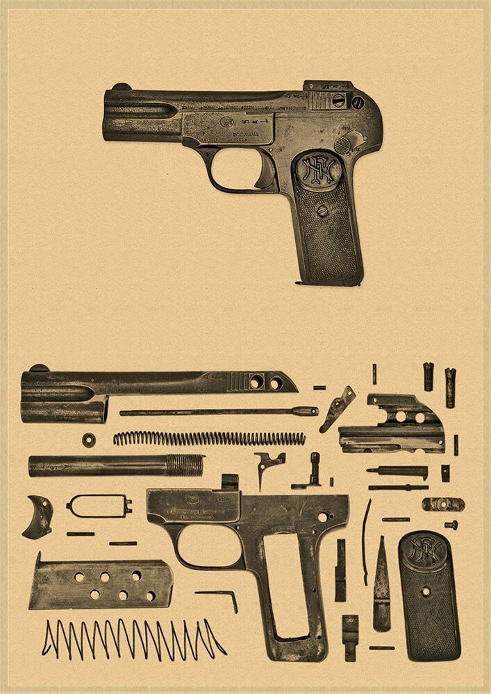 World Famous Gun Posters Military Fans Vintage Kraft Paper Poster Bar ...