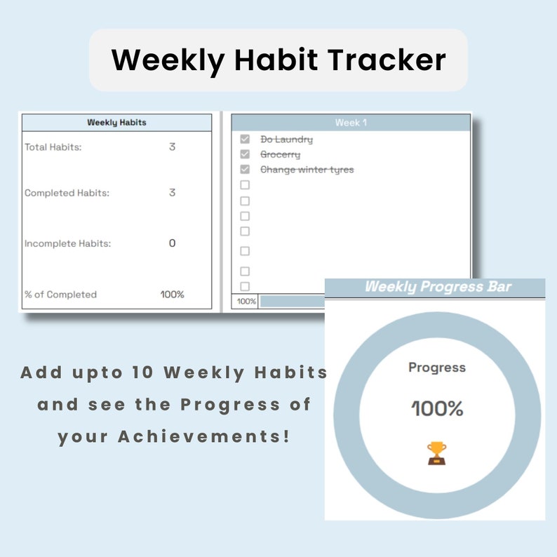 Habit Tracker Spreadsheet | Google Sheets Template | Daily Habit ...