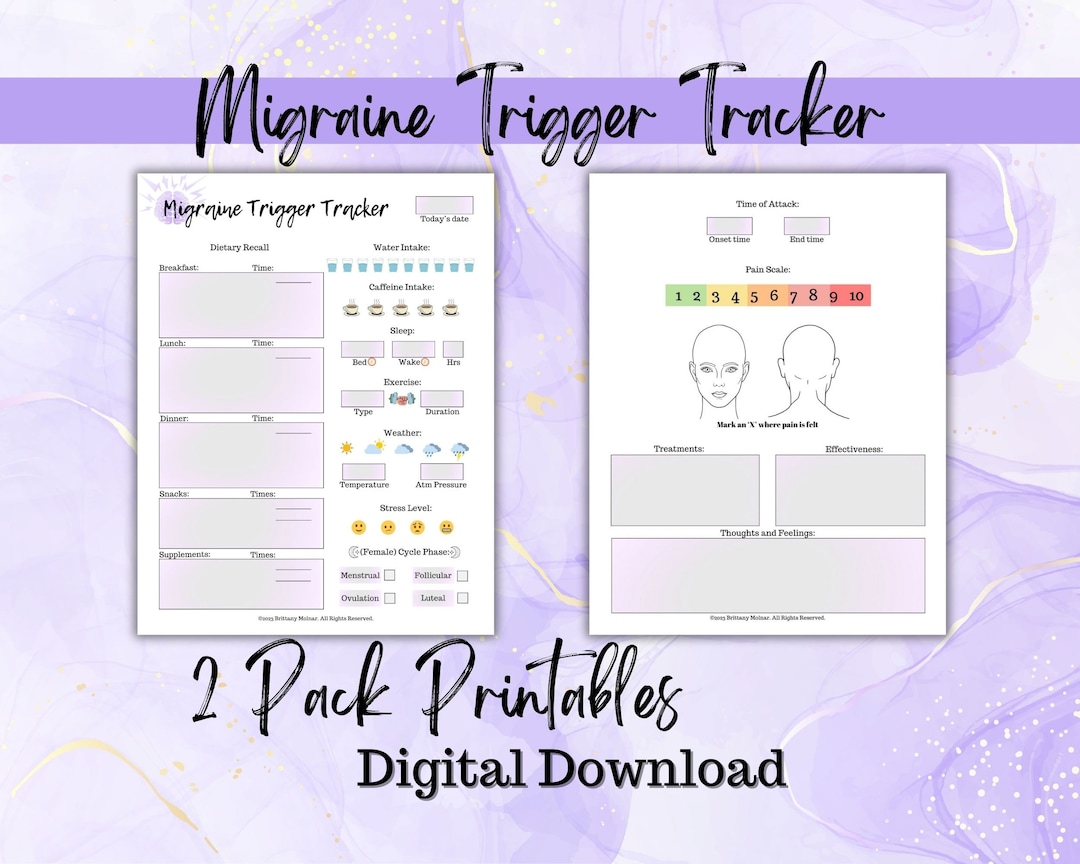 Migraine Trigger Tracker for Self-care and Wellness, Migraine Tracking ...