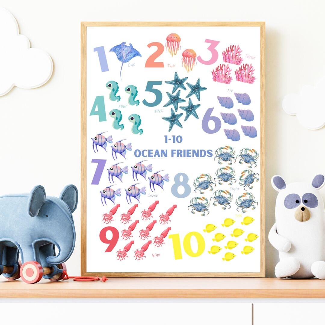 Sea Alphabet Print and Number Print Printable Wall Art Ocean ABC Poster ...