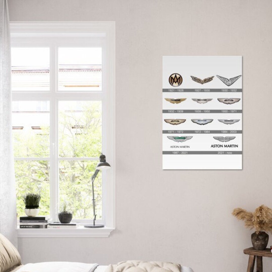 Aston Martin Logos HD Aluminum Dibond 70x100cm / 28x40 Inch Free ...
