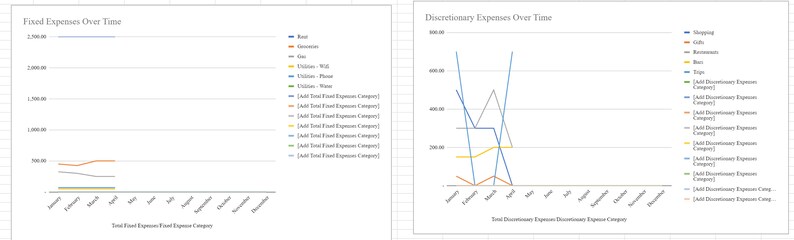Monthly Income and Expense Tracker - Etsy