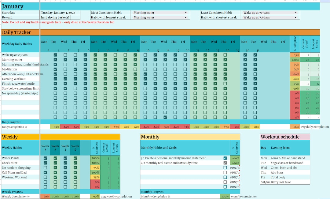 2024 Weekday Habit Tracker (weekdays Only) - Etsy