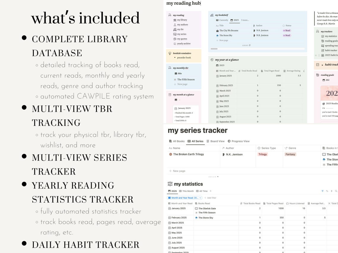 NEW: the 2025 Ultimate Reading Tracker for Notion - Etsy