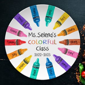 Personalized Appreciation Gift for Teacher, Custom Teacher Plate - Etsy