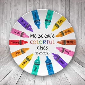 Personalized Appreciation Gift for Teacher, Custom Teacher Plate - Etsy